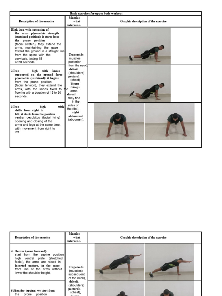01 Basic Exercises For Upper Body Workout | PDF | Arm | Abdomen