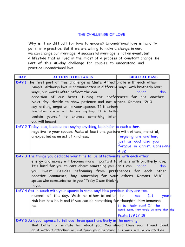 THE CHALLENGE OF LOVE_40 summarized steps | PDF | Jesus | Forgiveness