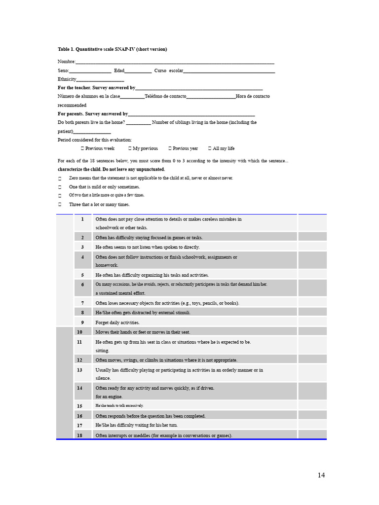SNAP-IV Scale for ADHD Evaluation | PDF | Attention Deficit ...