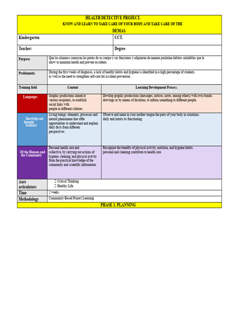 Health Detective Project, I Know and Take Care of My Body | PDF | Foods ...
