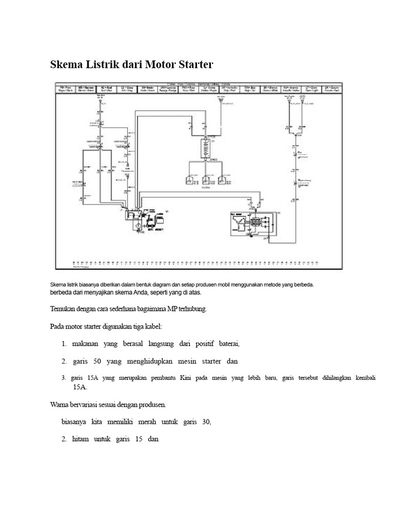 Skema Listrik Motor Starter Mobil | PDF