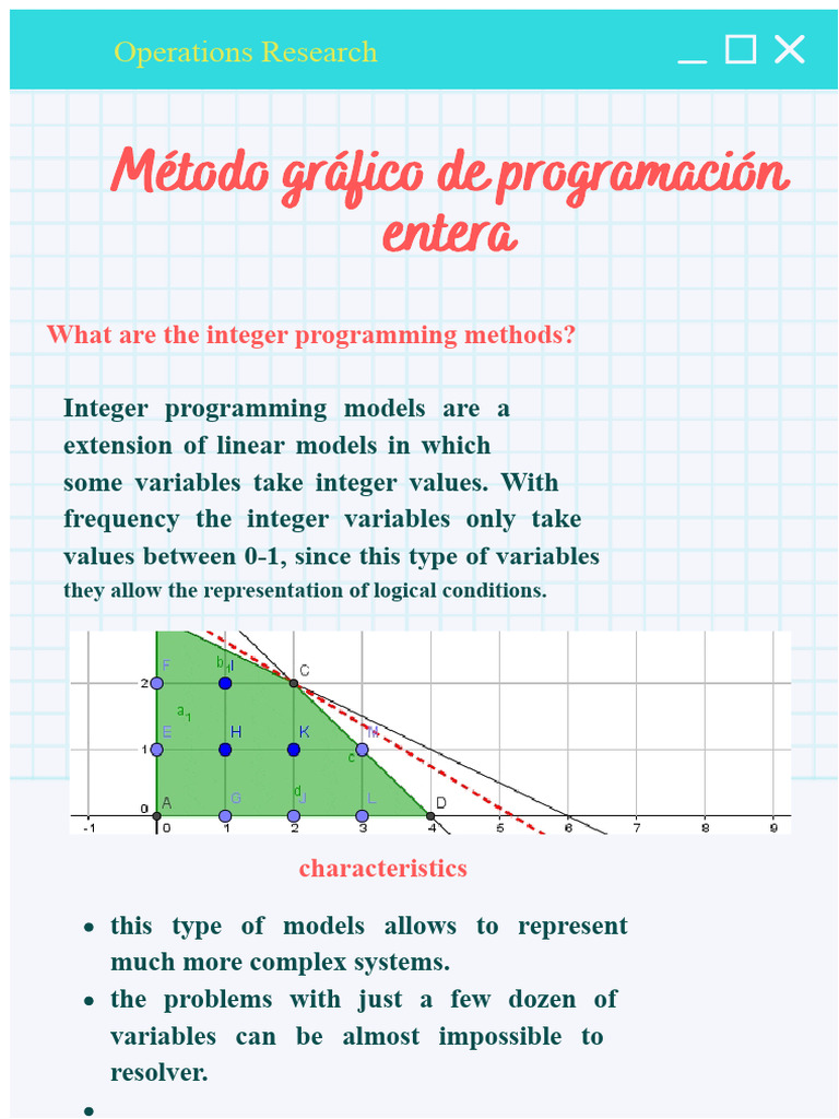 Graphic Method of Integer Programming Infographic. | PDF