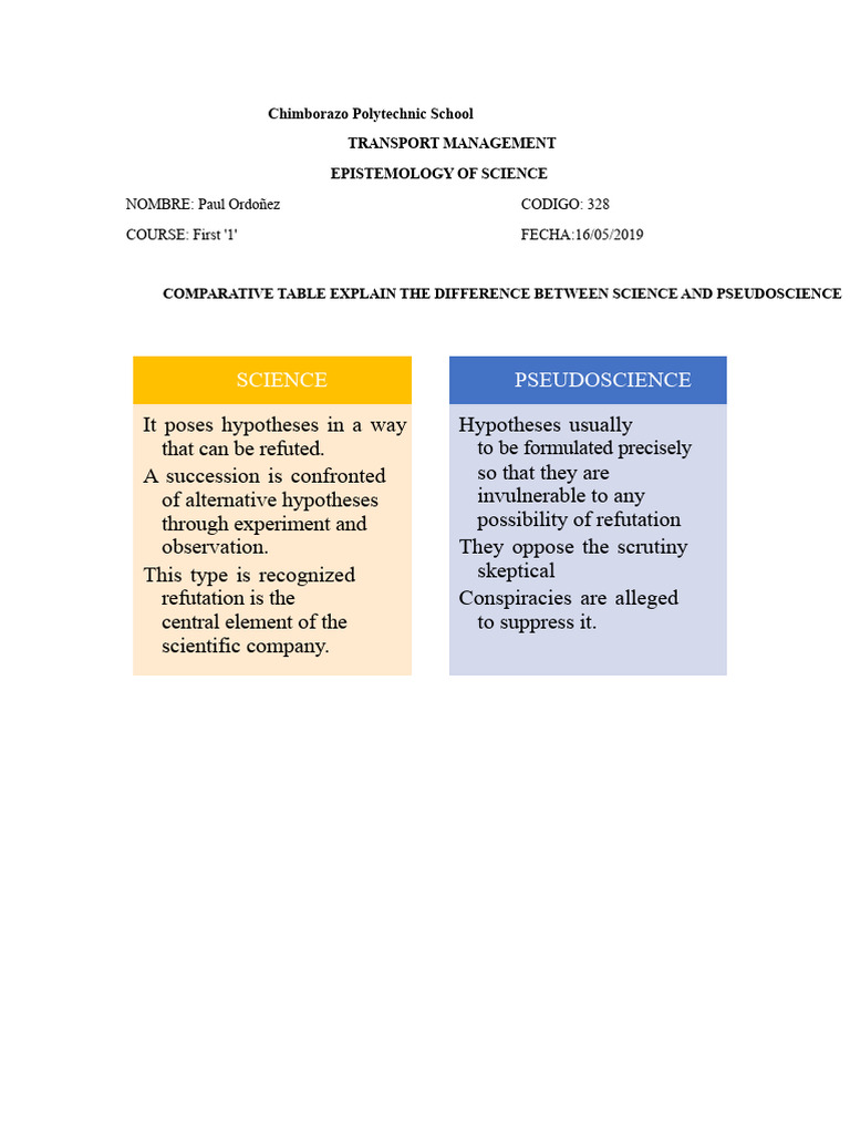 Difference Between Science and Pseudoscience | PDF