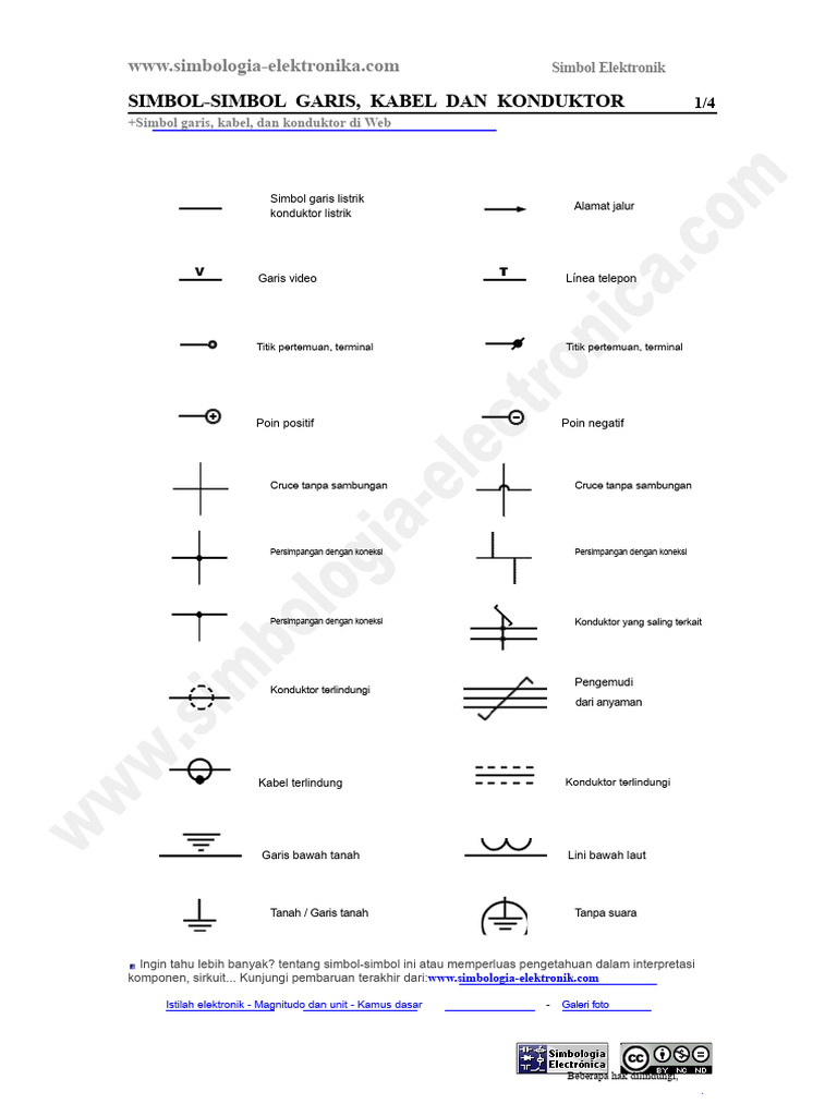 simbol-simbol-garis-kabel-dan-konduktor-simbolisme-elektronik | PDF