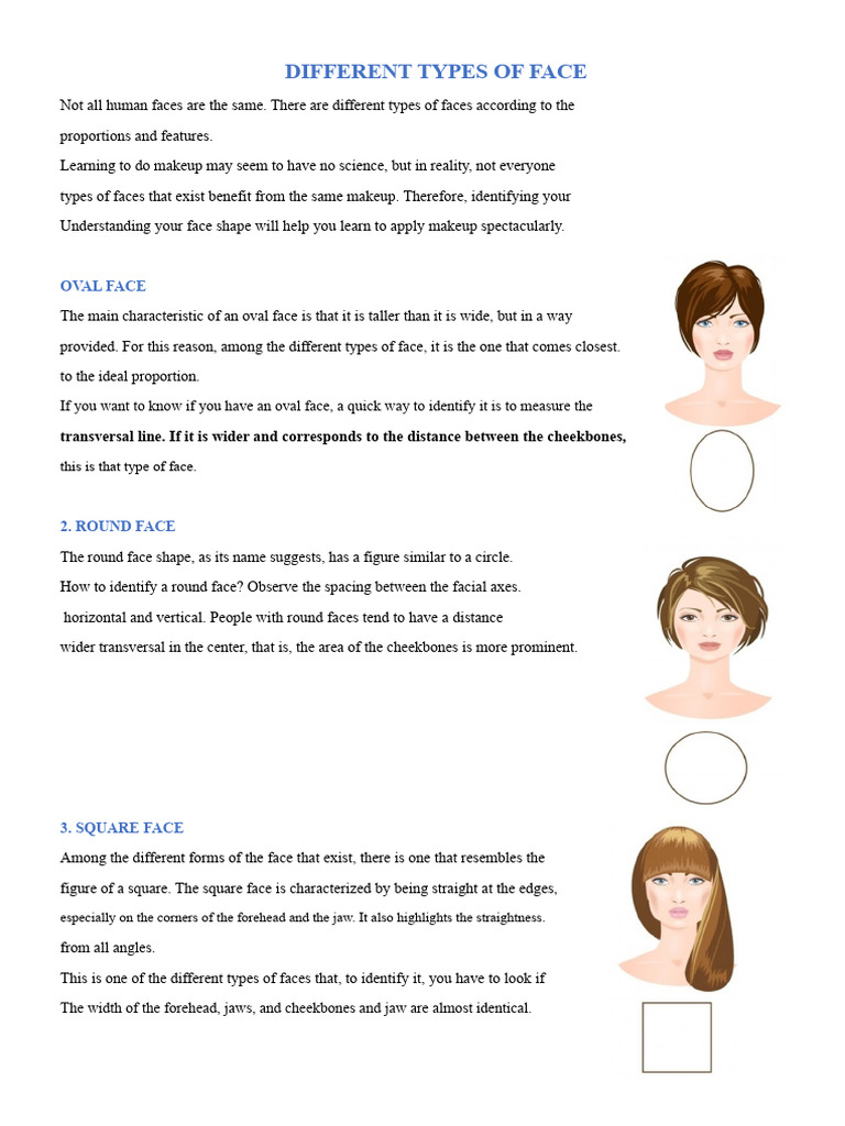 DIFFERENT TYPES OF FACES | PDF | Skin