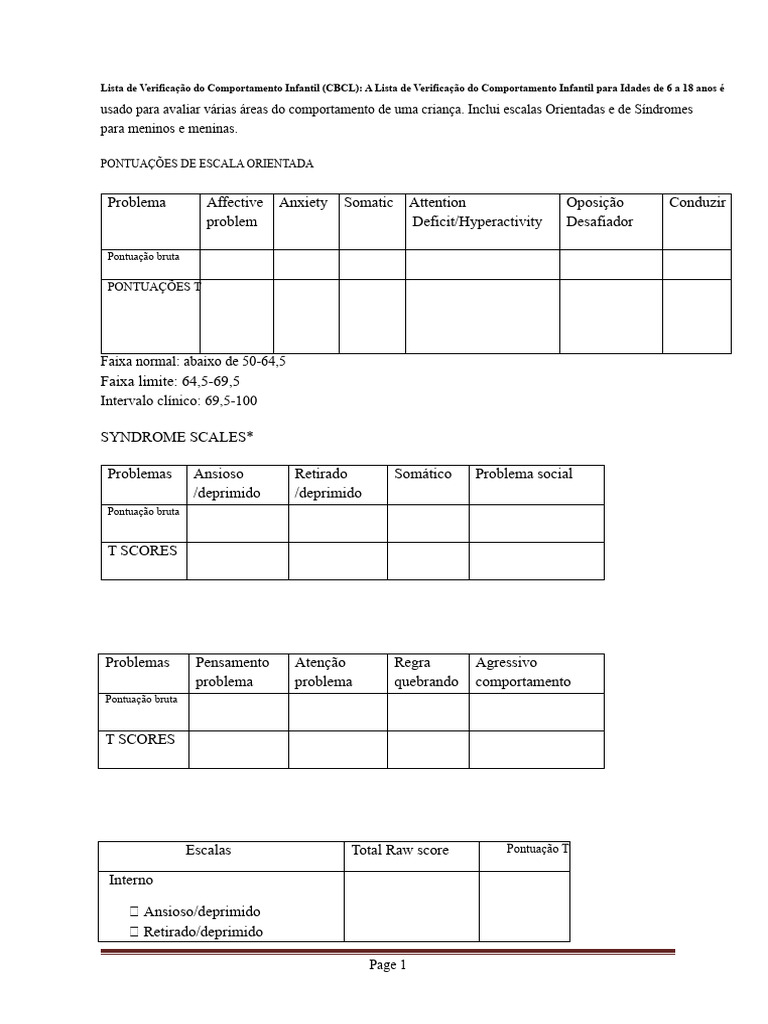 Formato Do Relatório CBCL | PDF