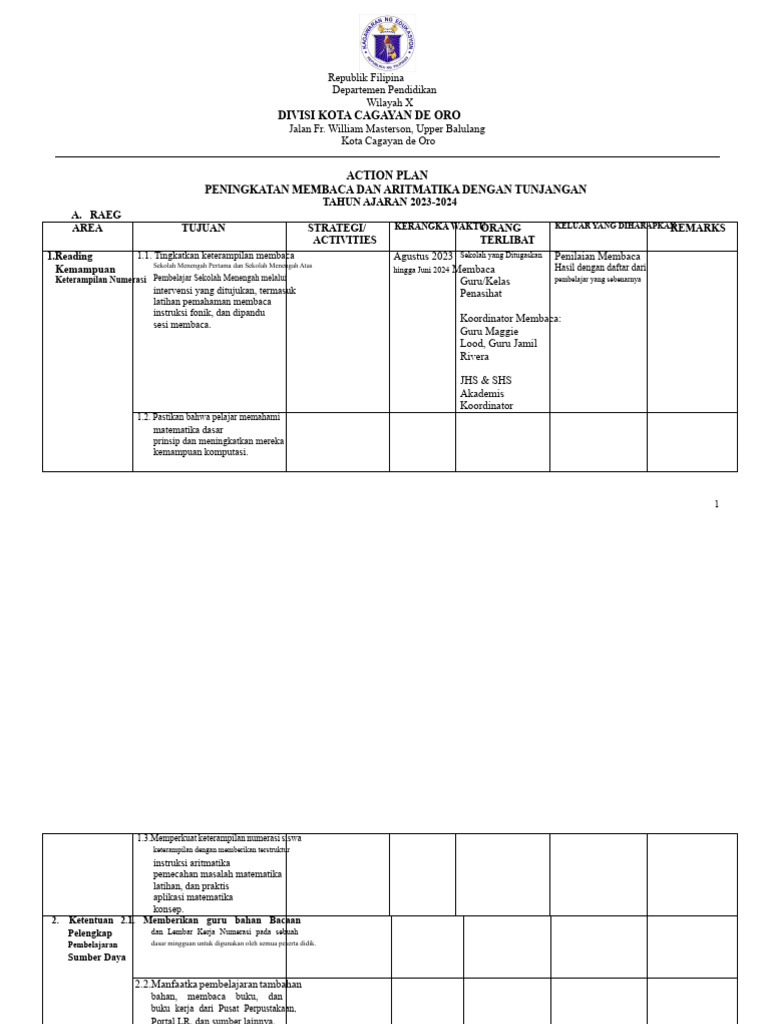 Raeg Rencana Aksi Template | PDF