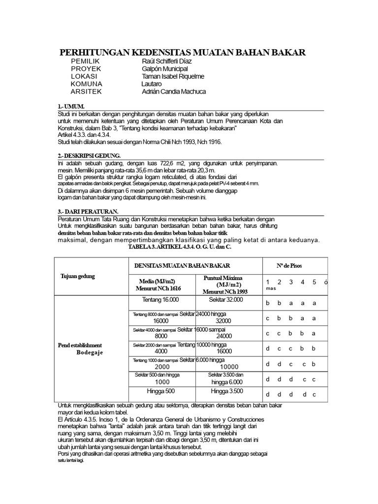 Perhitungan Kepadatan Muatan Bahan Bakar Gedung Kota Llllll (1) | PDF