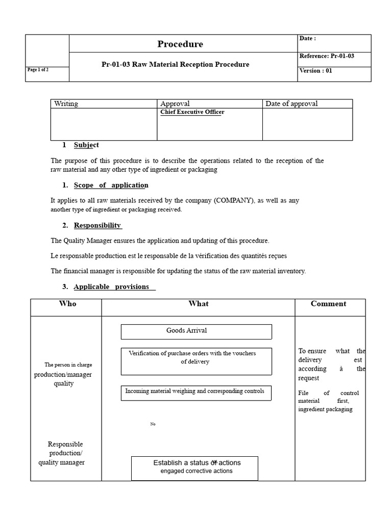 Raw Material Reception Procedure | PDF | Verification And Validation