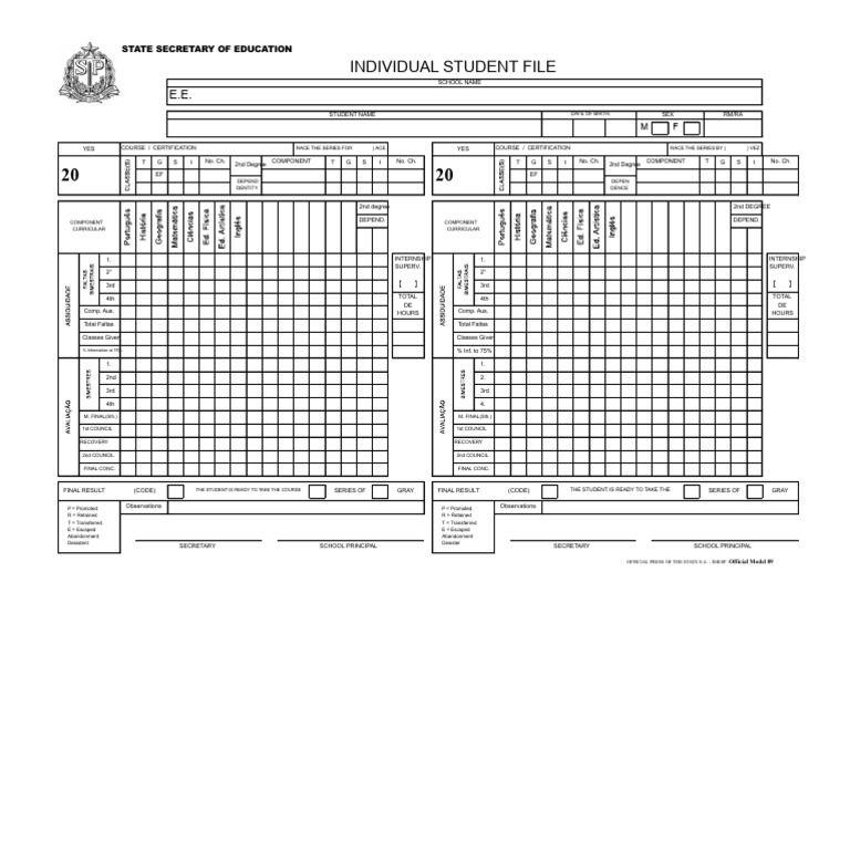 Individual Student Record Model | PDF