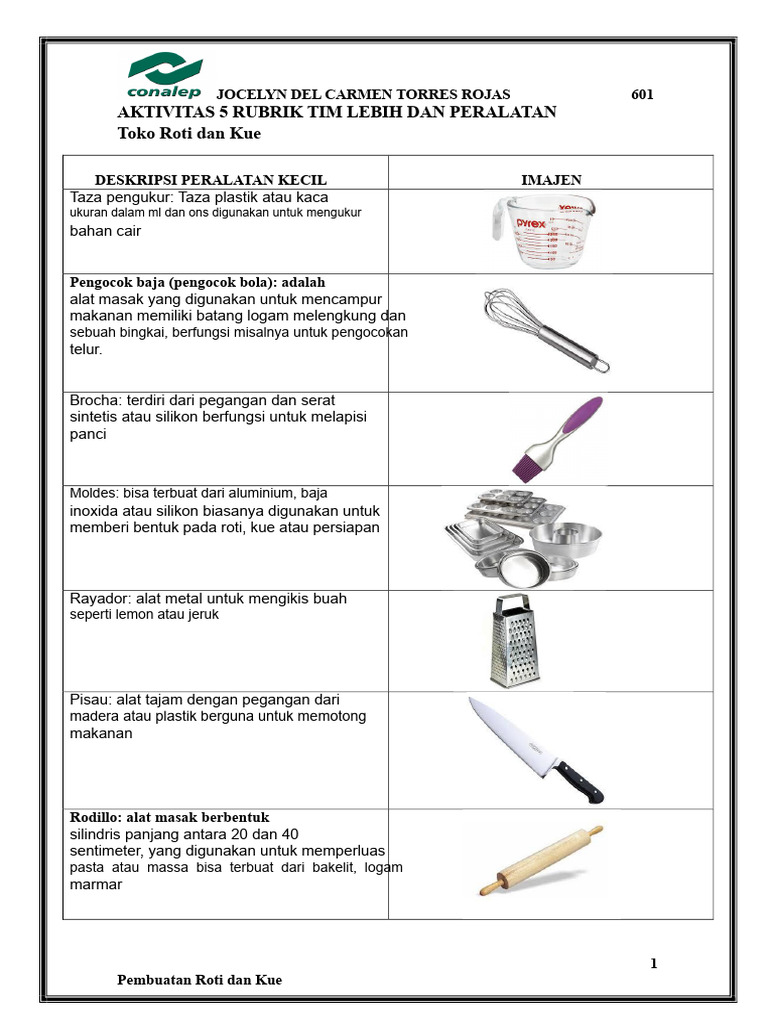 Aktivitas 5 Rubrik Tim Alat Pembuatan Roti Dan Kue | PDF