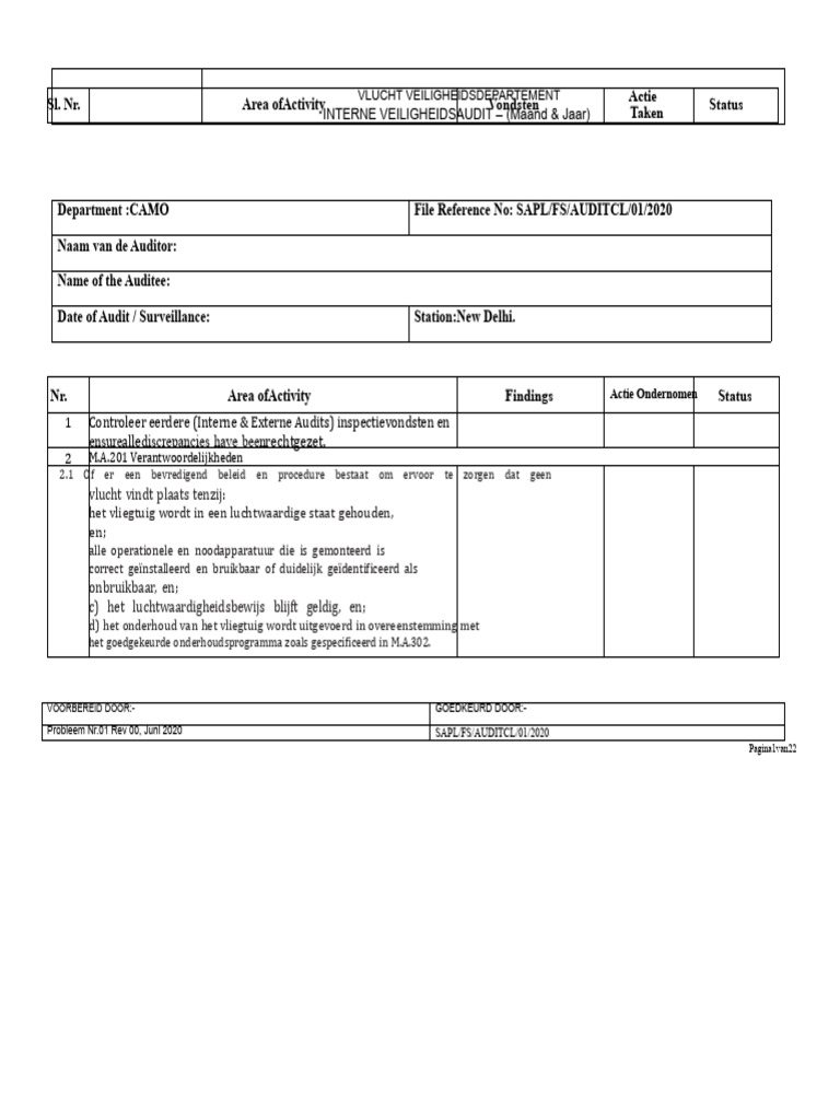 CAMO Veiligheidsaudit | PDF