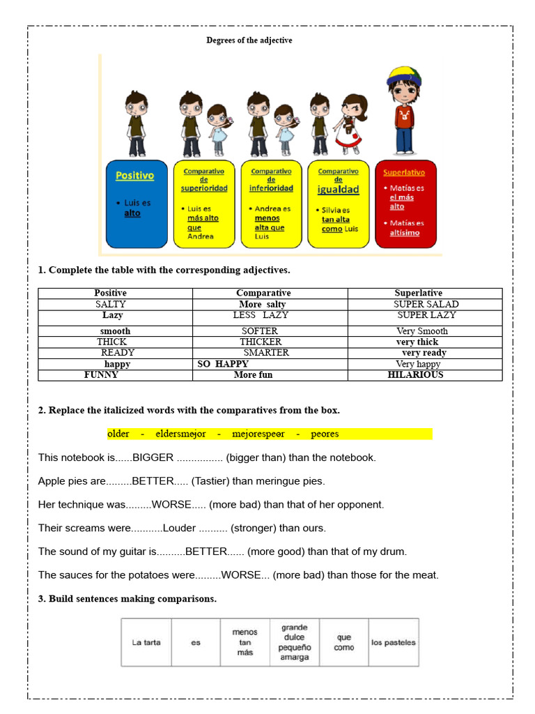 Comparative Adjectives Explained | PDF | Foods