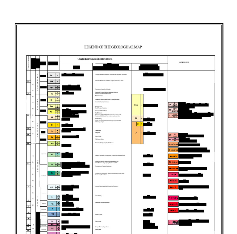 Geological Map Legend | PDF