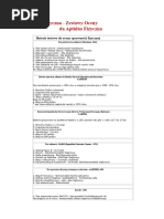 Test EuroFit | PDF