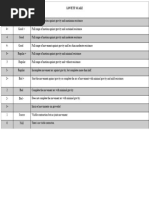 NSAA - Manual - 15102020 | PDF | Anatomical Terms Of Motion | Foot
