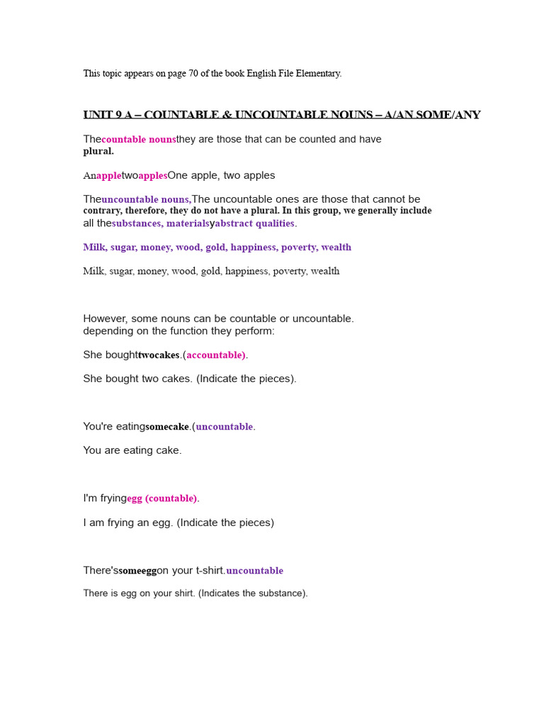 UNIT 9 A Countable Uncountable Nouns A-A - Some-Any | PDF | Plural | Noun