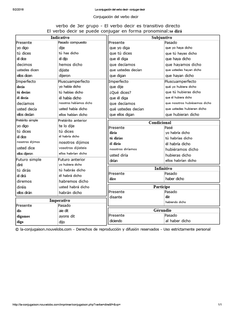 Conjugación del verbo decir en español | PDF | Verbo | Interpretación ...