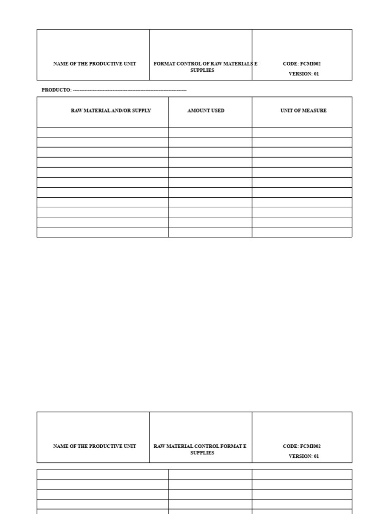Control of Raw Materials and Supplies | PDF