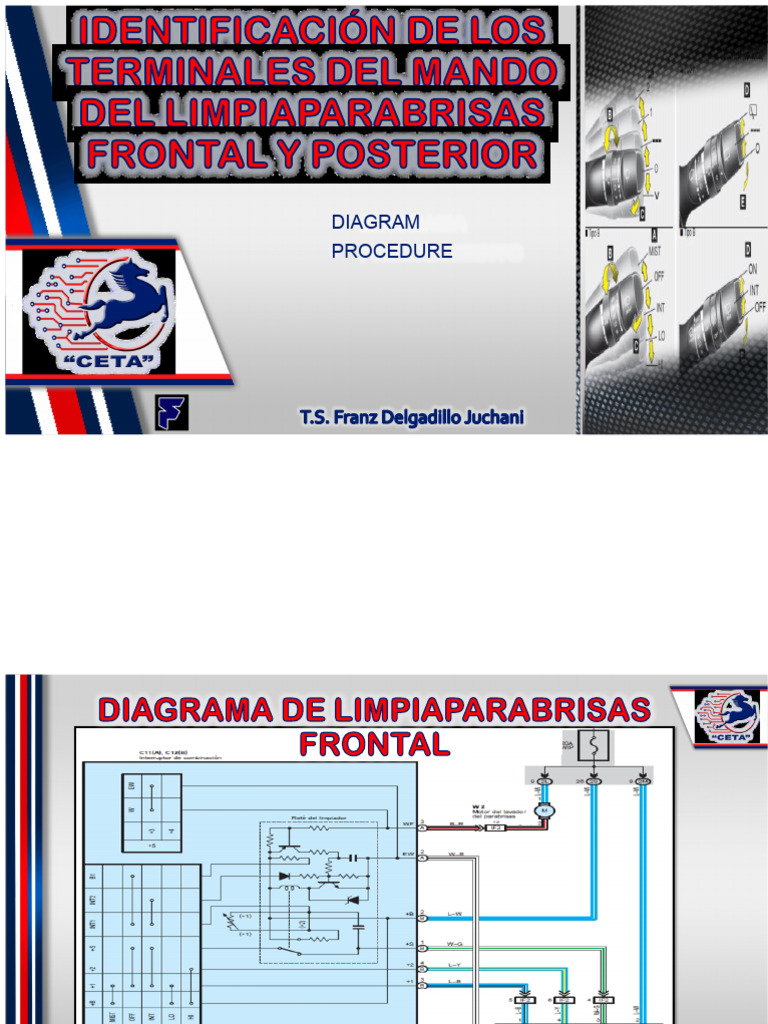 Identification of Front and Rear Windshield Wiper Control Terminals ...