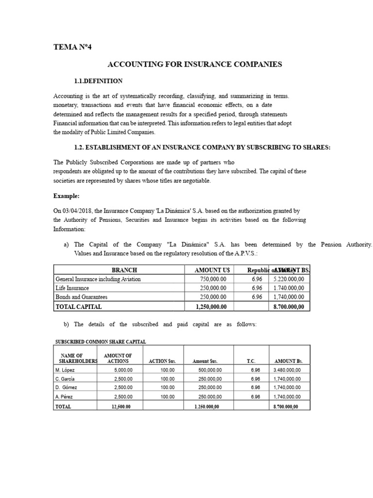 Topic 4 Insurance Accounting | PDF | Insurance | Taxes