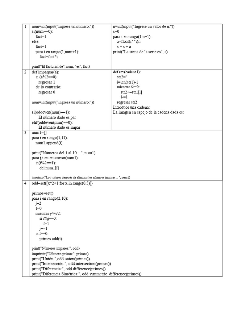 Xii Prácticas de Ciencias de La Computación en Python Medio en Inglés | PDF | Python (lenguaje ...