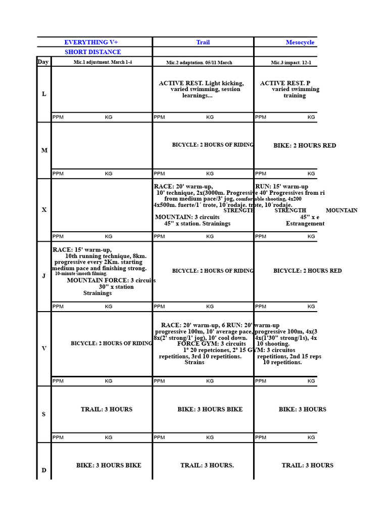 Trail Running Club Todovertical Training March | PDF | Strength ...