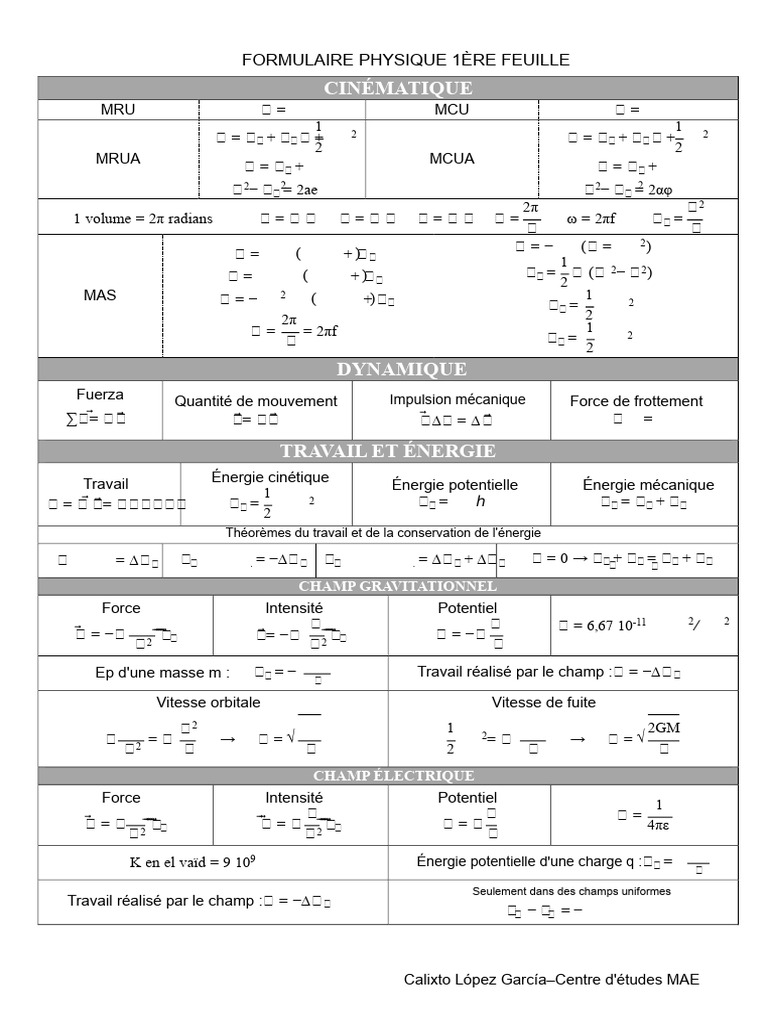 Formulaire de Physique Complet | PDF | Champ (physique) | Élan