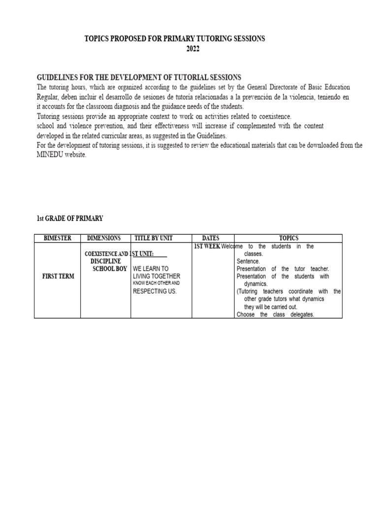 Primary Tutoring Topics 2022 | PDF | Teachers | Classroom