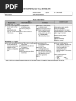 Westby Symbolic Play Scale Overview | PDF | Conceptual Model | Toys