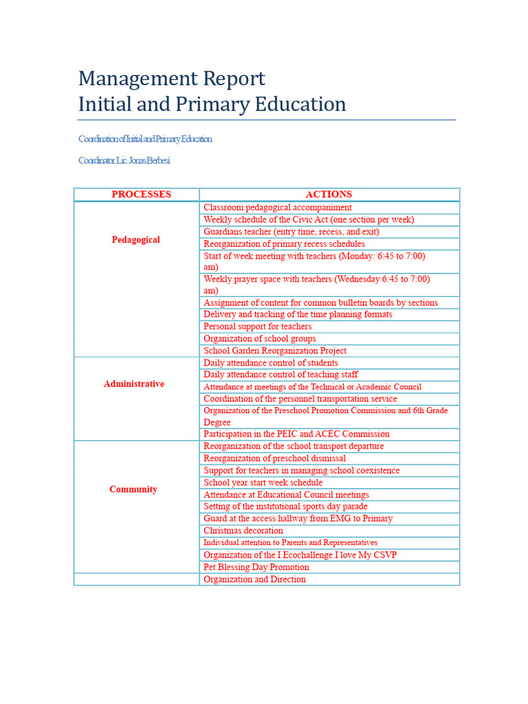 Initial and Primary Education Management Report | PDF | Teachers ...