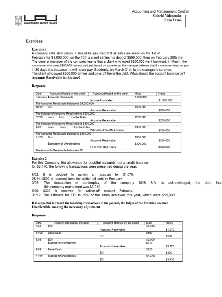 Examples of Accounts Receivable and Inventories | PDF | Debits And ...