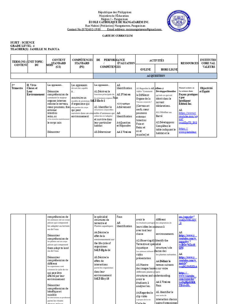 Curriculum de Science - 4e Année | PDF | Environnement naturel | Biologie