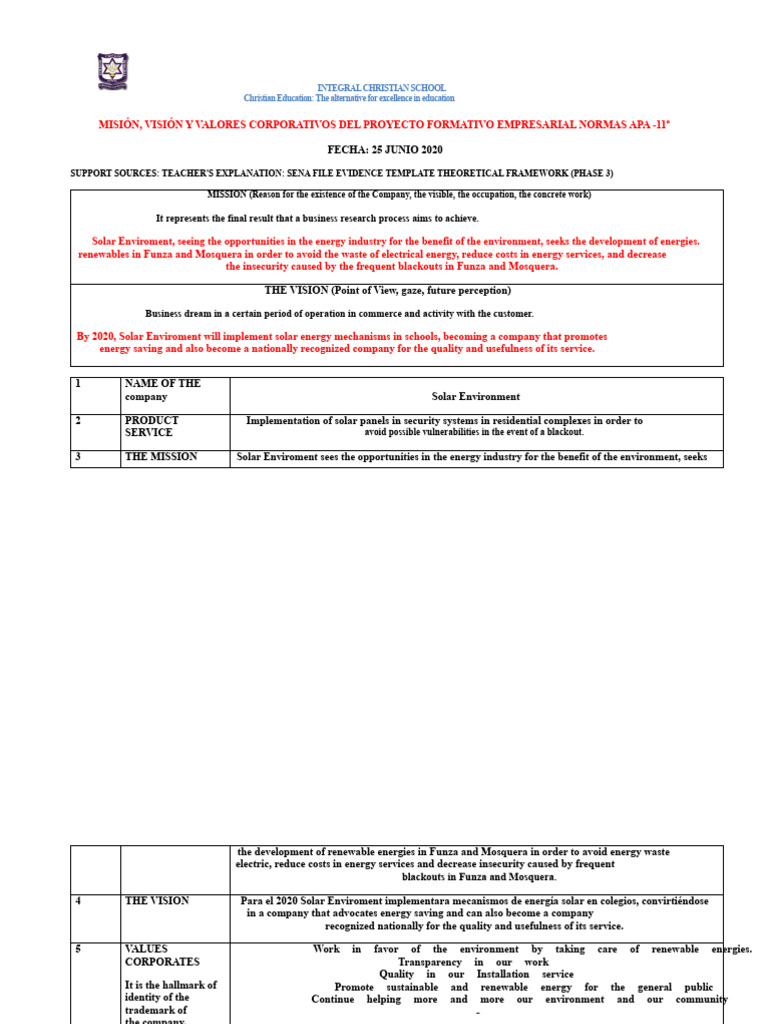 TOMAS MUNOZ - CORPORATE MISSION-VISION-VALUES APA STANDARDS 11th | PDF ...