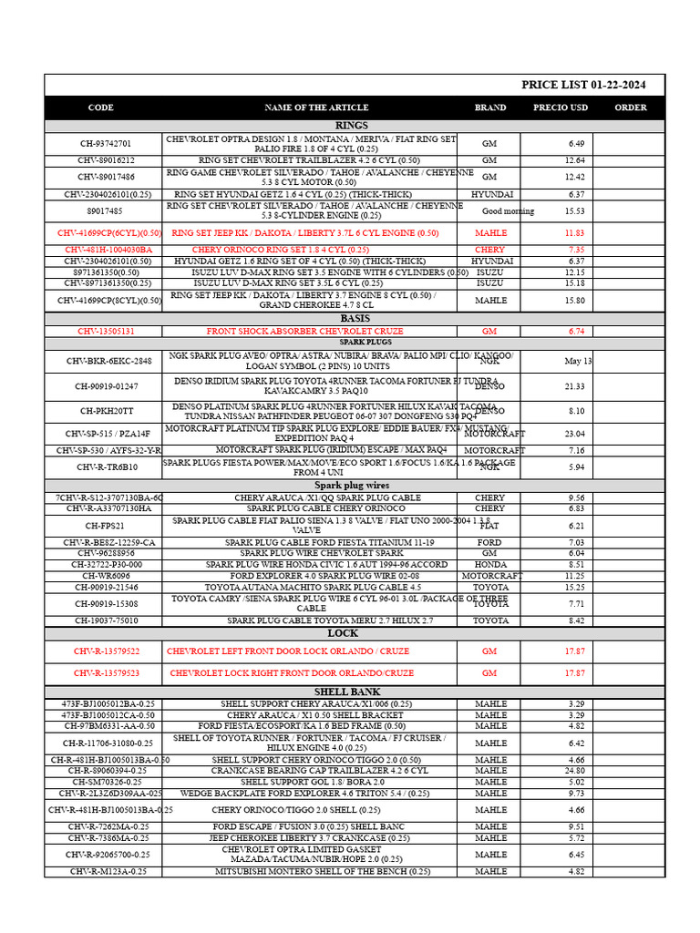 (Rg) Spare Parts Price List 01-22-2024 | PDF | Chevrolet | Industries