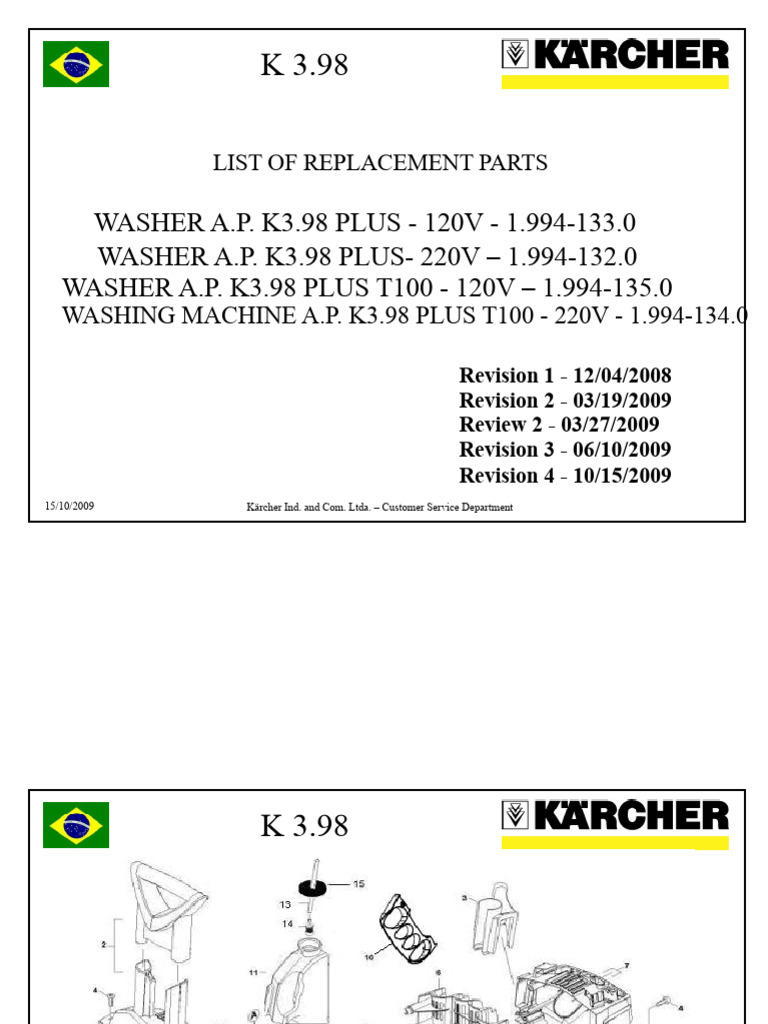Karcher K398 Parts Catalog | PDF | Valve | Machines