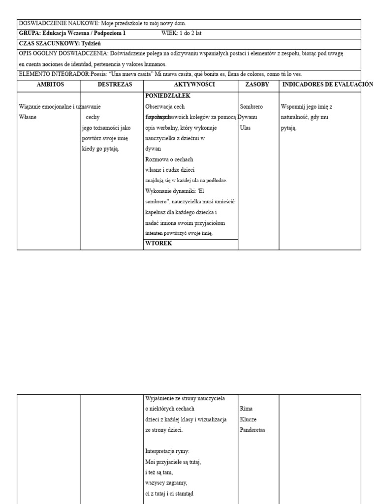 Planowanie Na Końcowe 1-2 Lat | PDF