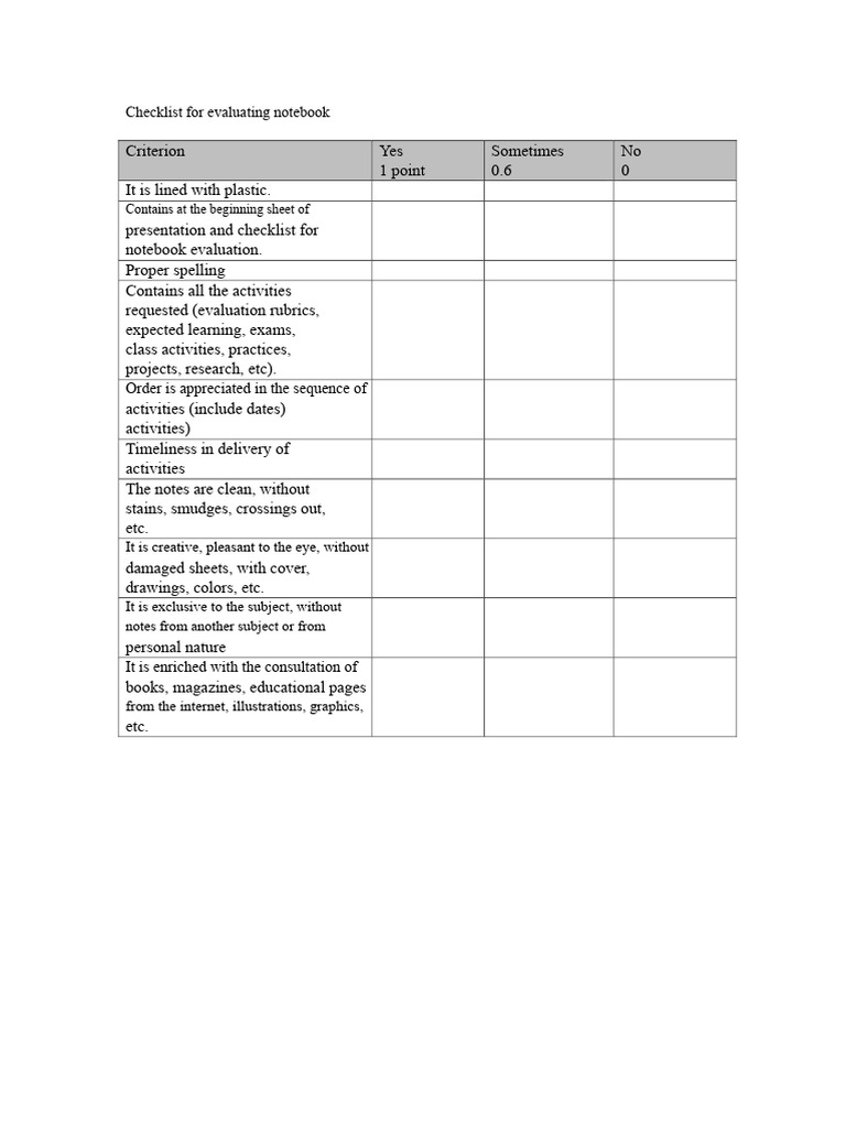 Self-Assessment, Peer Assessment, and Hetero-Evaluation | PDF ...