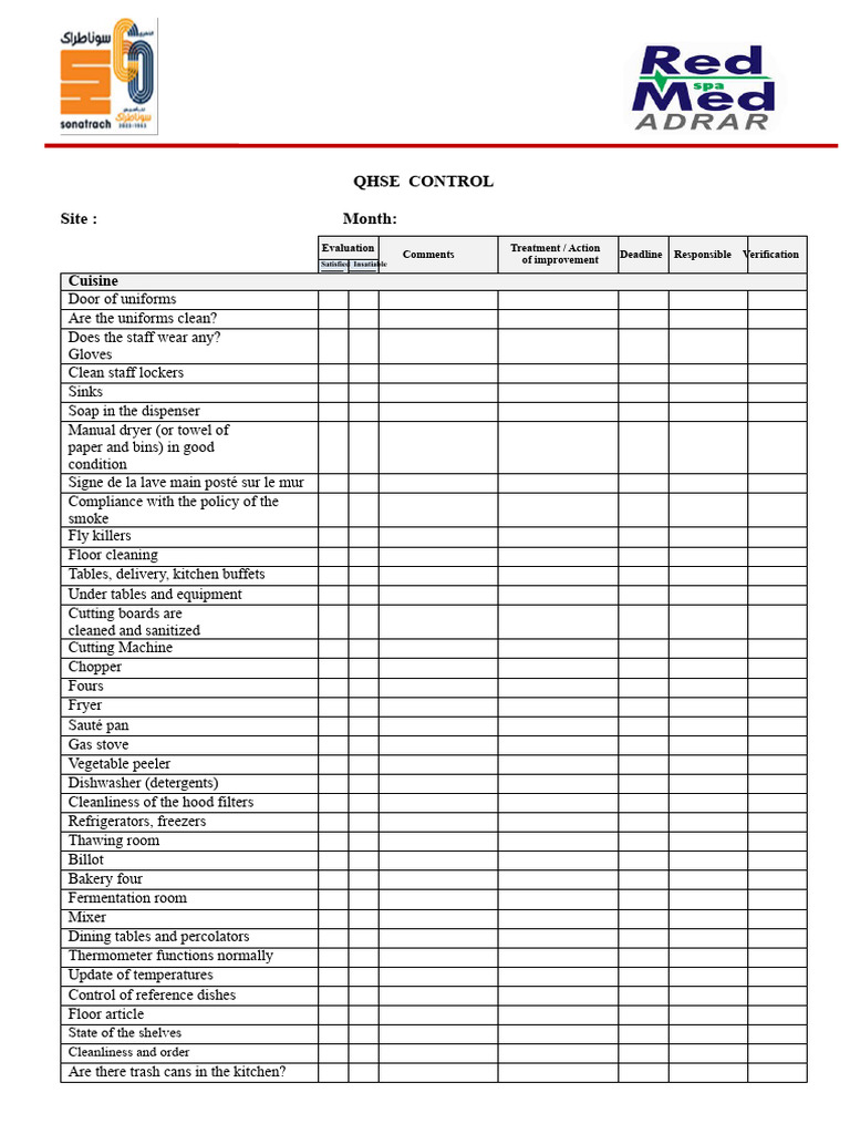 QHSE Inspection Report | PDF | Kitchen | Laundry