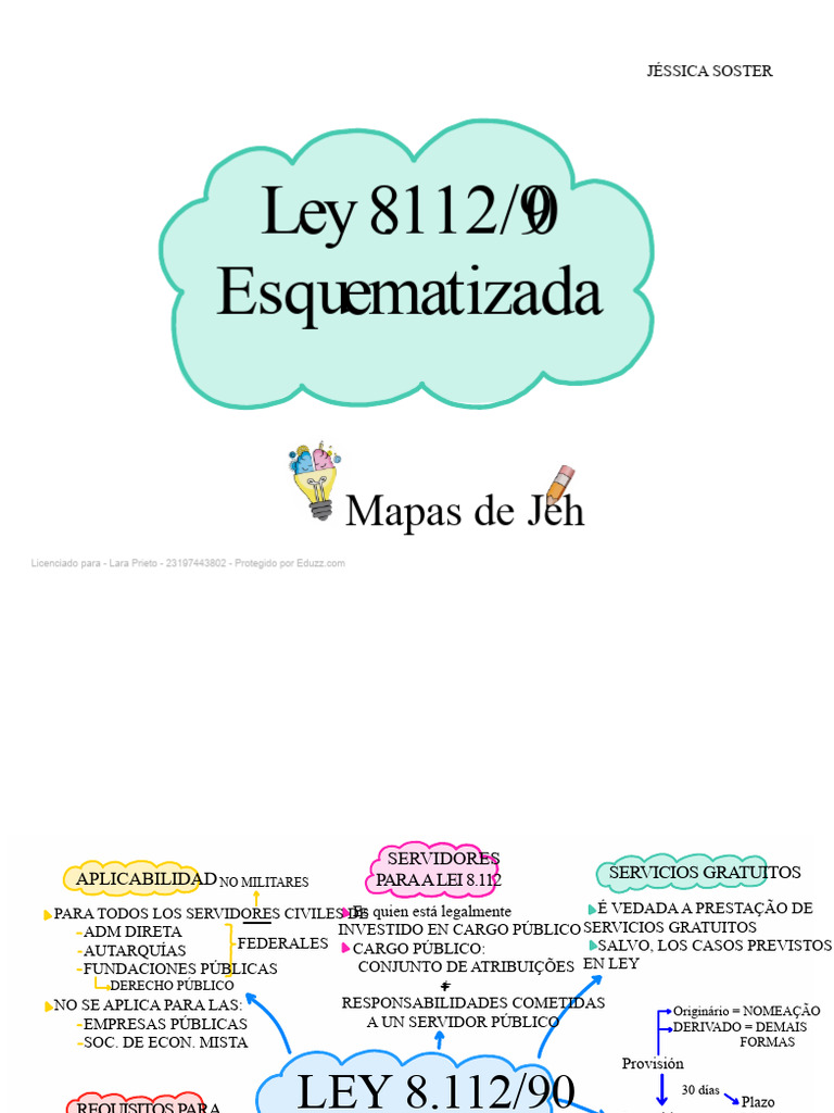 Ley 8112 Completa para Impresión | PDF | Gobierno