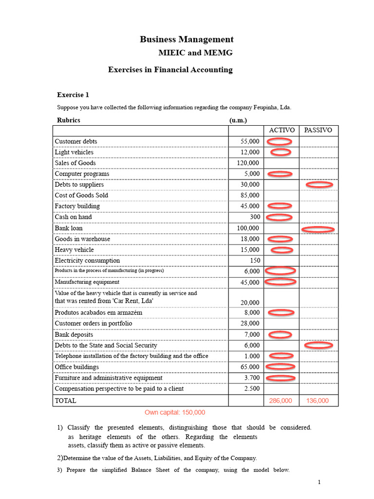 Exercises in financial accounting | PDF | Expense | Financial Accounting