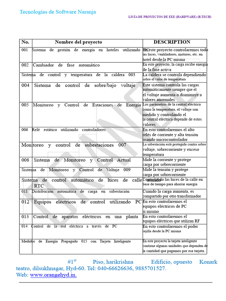 Lista de Mini Proyectos Eee | PDF | Ingenieria Eléctrica | Corriente ...