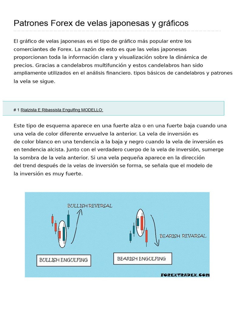 Patrones de Velas Japonesas en Forex | PDF | Análisis técnico