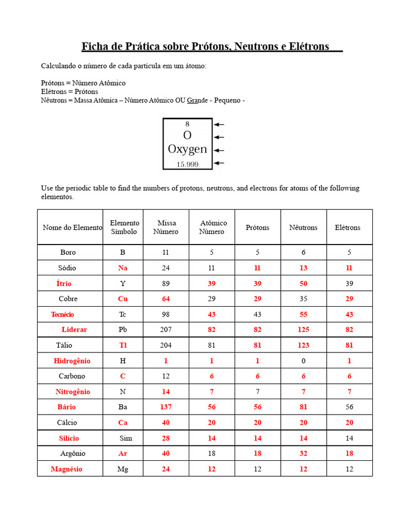 Prótons, Nêutrons e Elétrons - Folha de Exercícios para o 8º ano - respostas | PDF