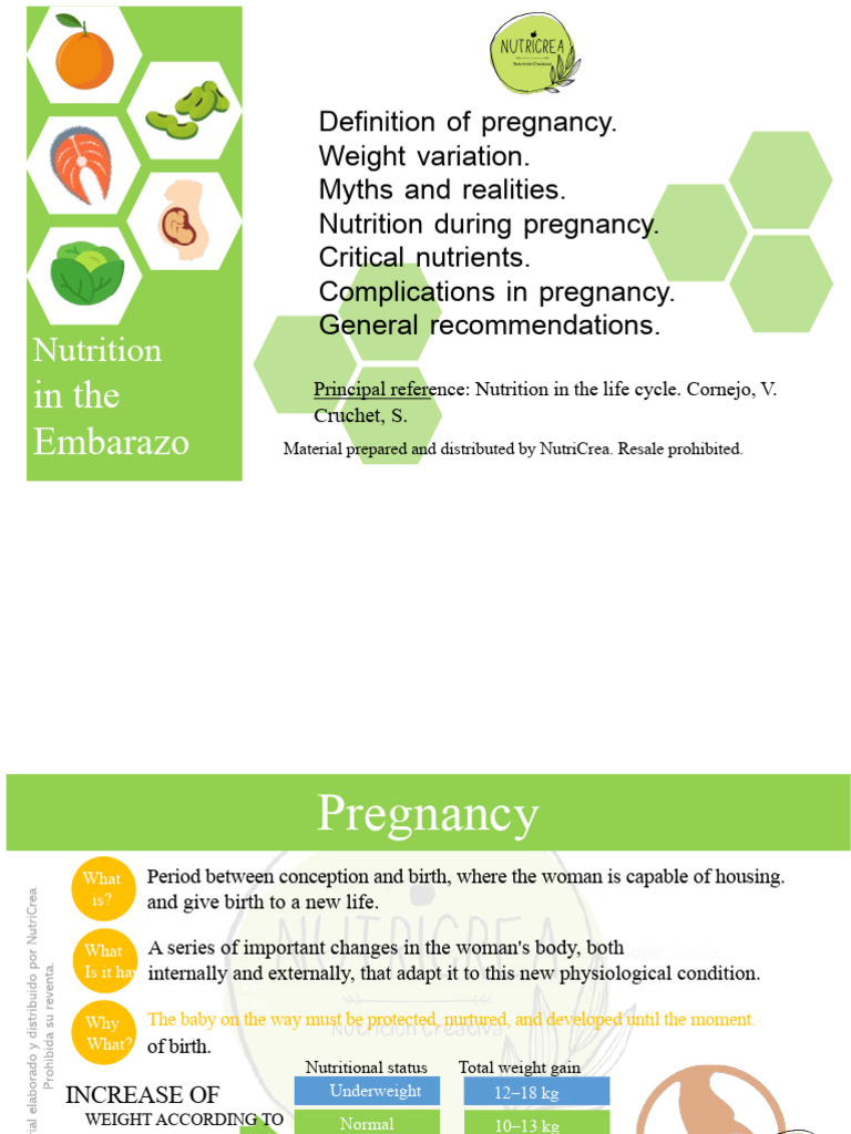 Essential Nutrition for Pregnancy Guide | PDF | Pregnancy | Human Nutrition