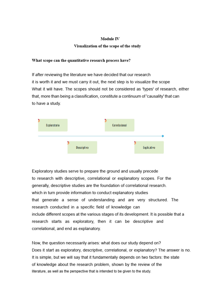 Module IV, Visualization of The Study Scope | PDF | Leadership ...