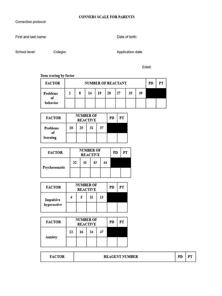 CONNERS PARENT SCALE Scoring Protocol | PDF