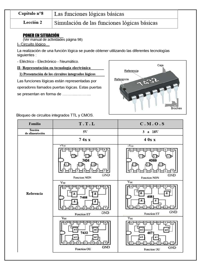 Simulación de Las Funciones Lógicas Básicas | PDF