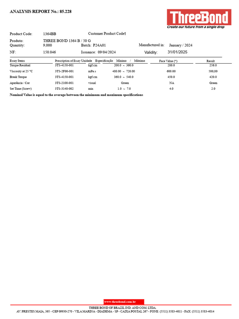 ThreeBond 1364B Safety Data Sheet | PDF | Toxicity | Occupational ...