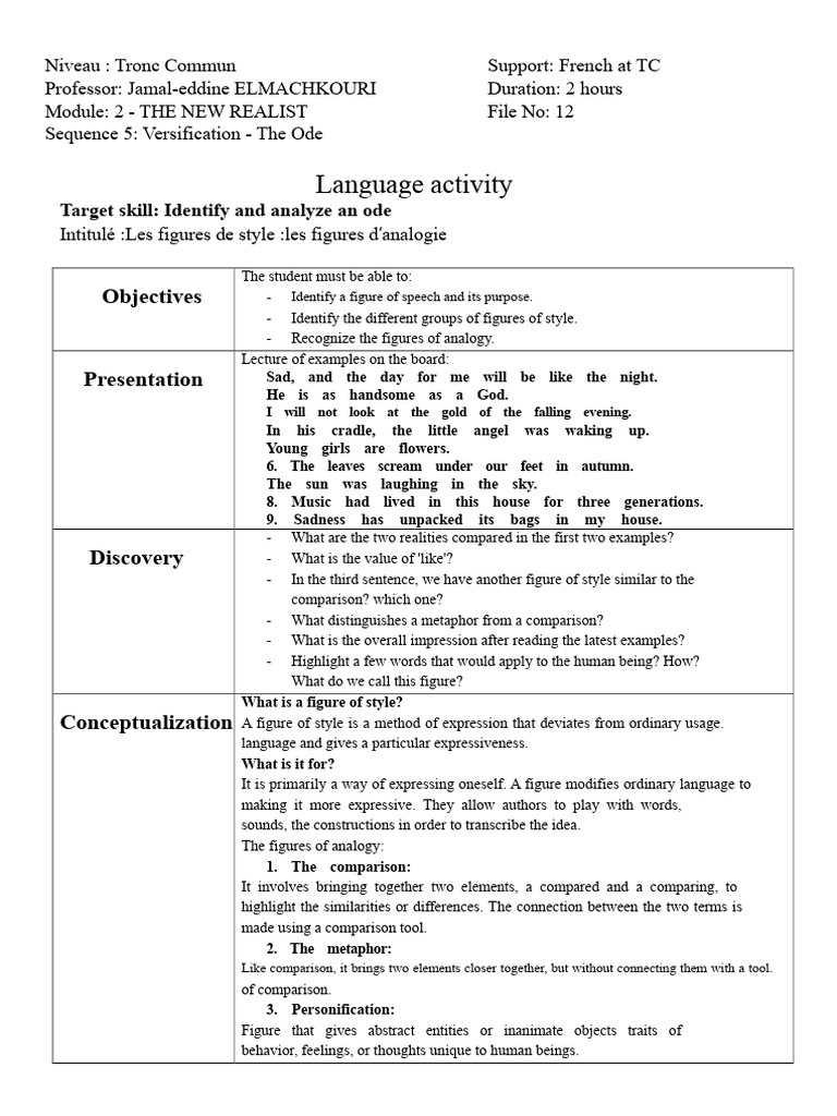 The Figures of Style, The Figures of Analogy | PDF | Analogy | Metaphor